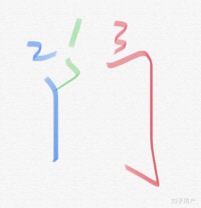 「门」的笔顺到底如何？ - 知乎