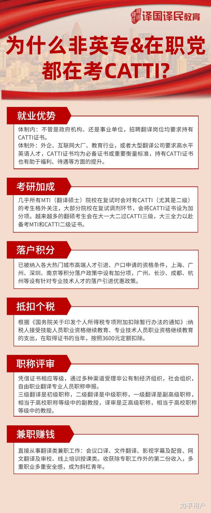 CATTI证书有效期居然只有三年？这样CATTI还有必要考吗？ - 知乎