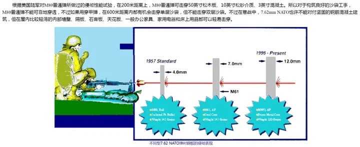 能讲解一下关于步兵战车的火力体系配置吗？ - 知乎