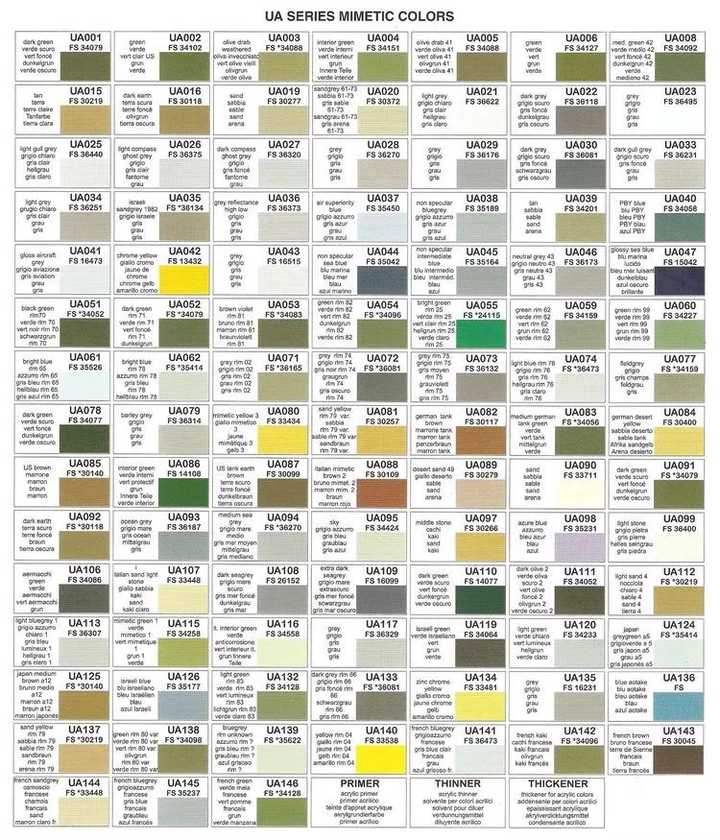 空军常用战斗机涂装的RGB一般是什么？ - 知乎