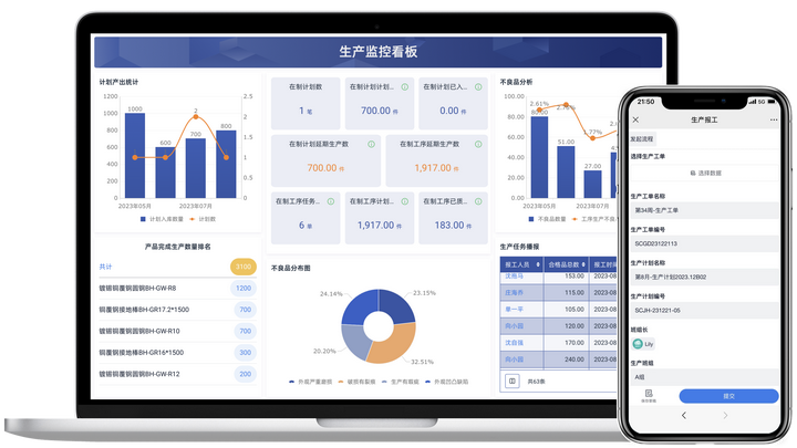 ERP是什么？ERP和进销存有哪些区别？ - 知乎