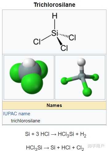 为什么SiHCl₃中Si的氧化态是+4而不是+2？ - 知乎