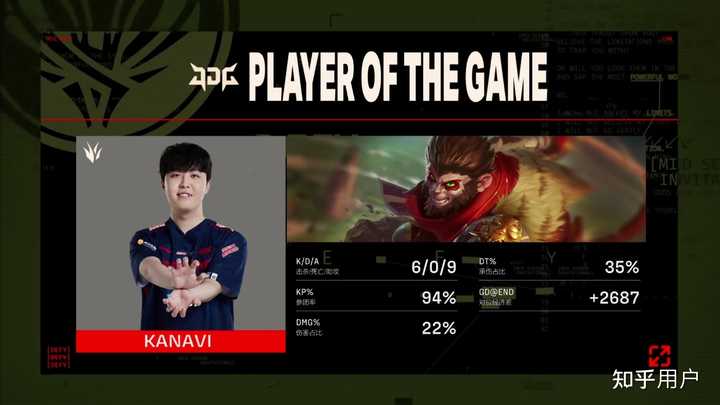 2023 MSI 总决赛 JDG 3:1 BLG 夺队史首个季中赛冠军，如何评价这场比赛？ - 知乎