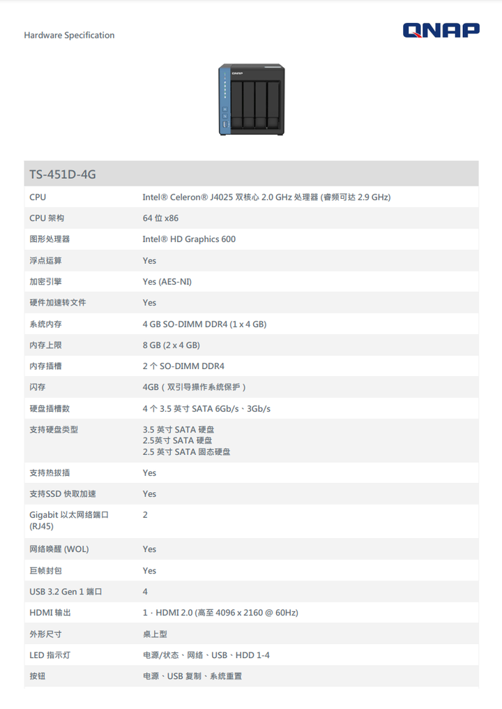 准备买个nas，不知道威联通TS-451D和 TS428有何区别? - 知乎