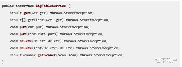 SOFAStack和Spring Cloud Alibaba这两套框架有什么区别？ - 知乎