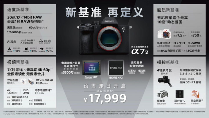 索尼新出的A7M5、佳能R63和尼康Z8，哪一台比较好？ - 知乎