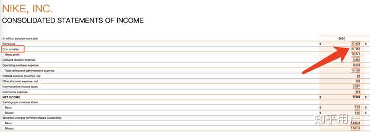 一双普通运动品牌的鞋子成本有多低? - 知乎