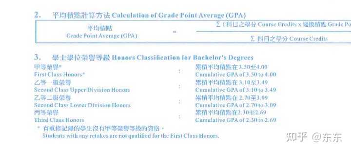 想问问澳科大计算机gpa3.6 有希望ucl 或者港三大吗? - 知乎