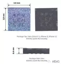 IMU的发展到什么水平，主要应用在那些领域？ - 知乎