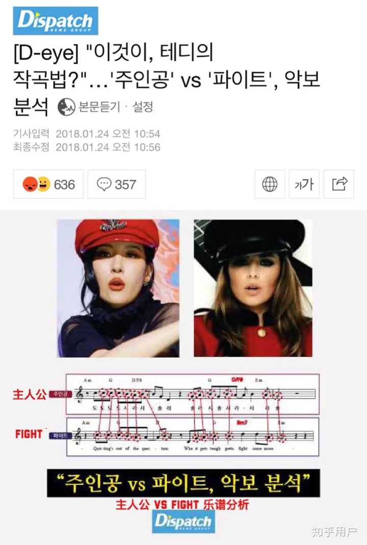 YG的Teddy真的江郎才尽了吗？ - 知乎