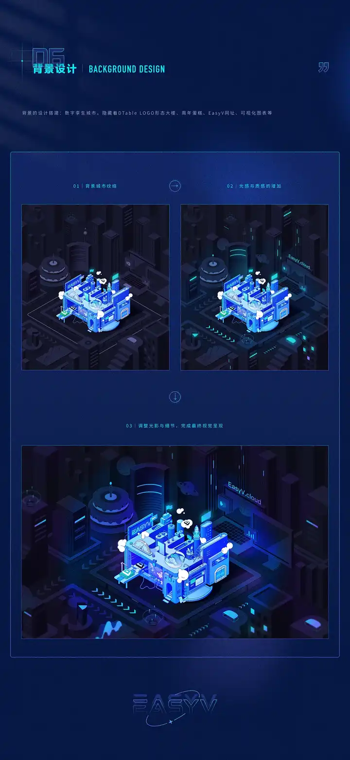 主KV设计包含的元素？ - 知乎