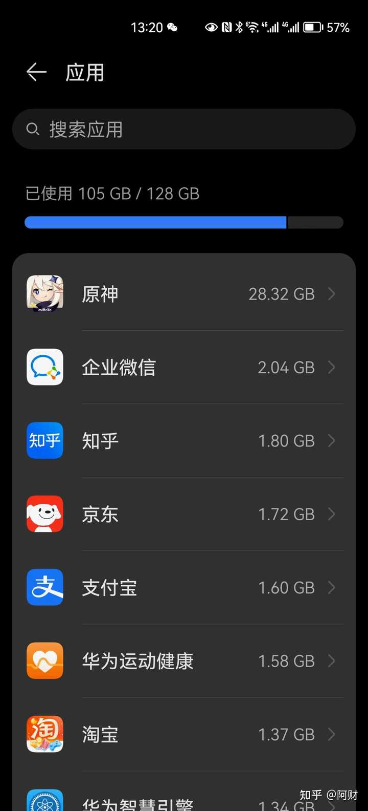 512G 存储比 256G 存储贵了几百元，你愿意为此买单吗？ - 知乎