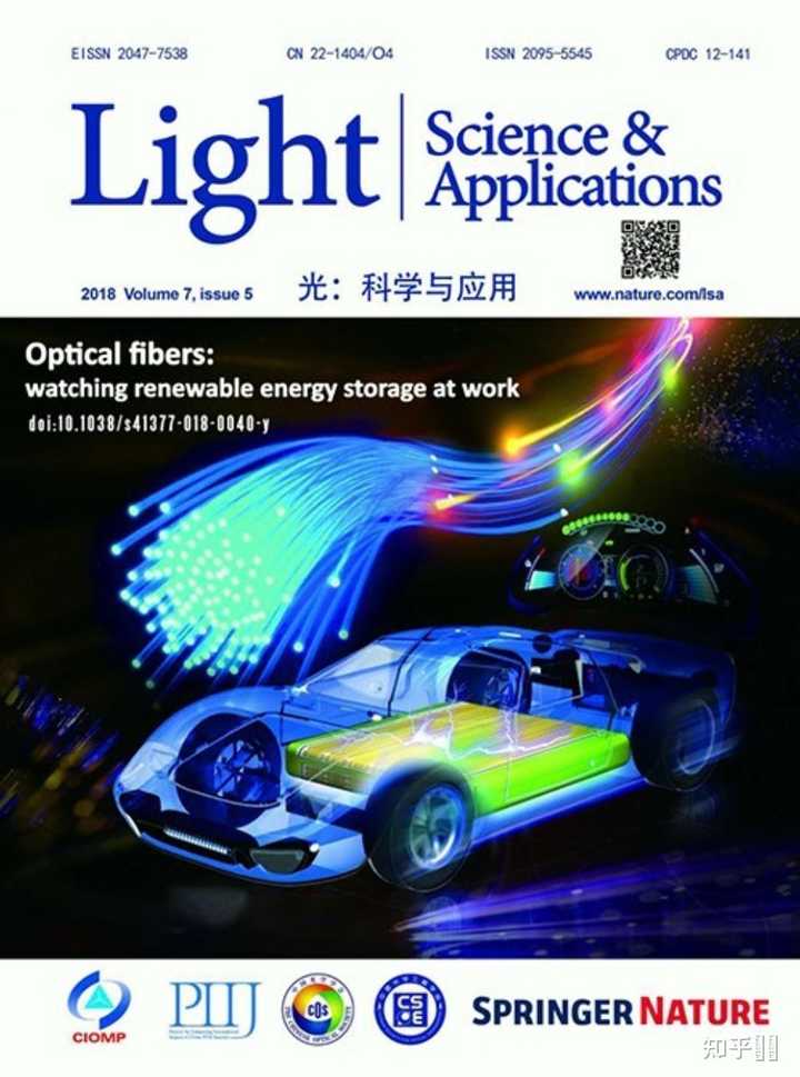 请问光学方面有哪些比较权威的外文期刊？ - 知乎
