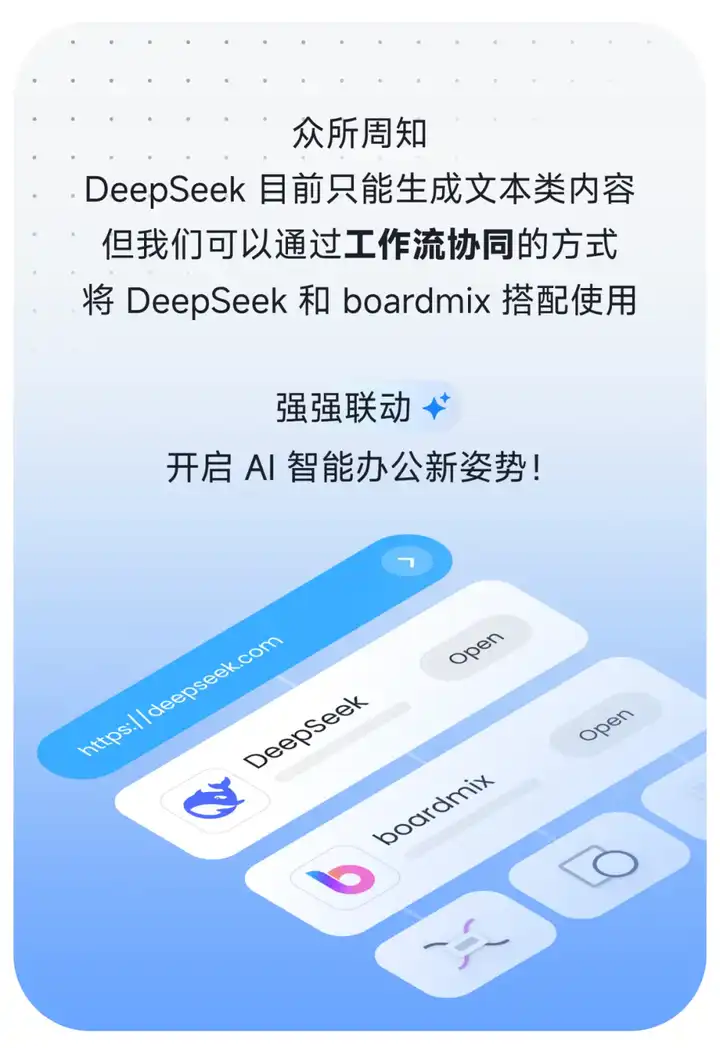 如何利用Deepseek制作思维导图? - 知乎