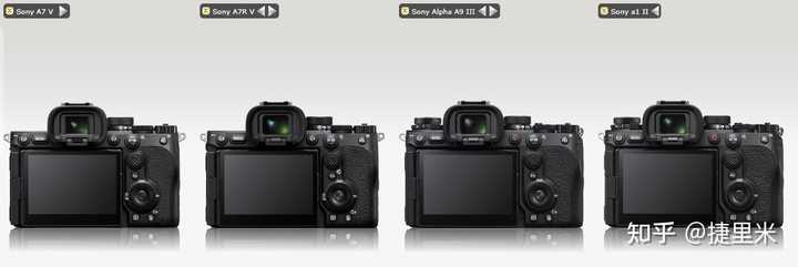索尼新出的A7M5、佳能R63和尼康Z8，哪一台比较好？ - 知乎