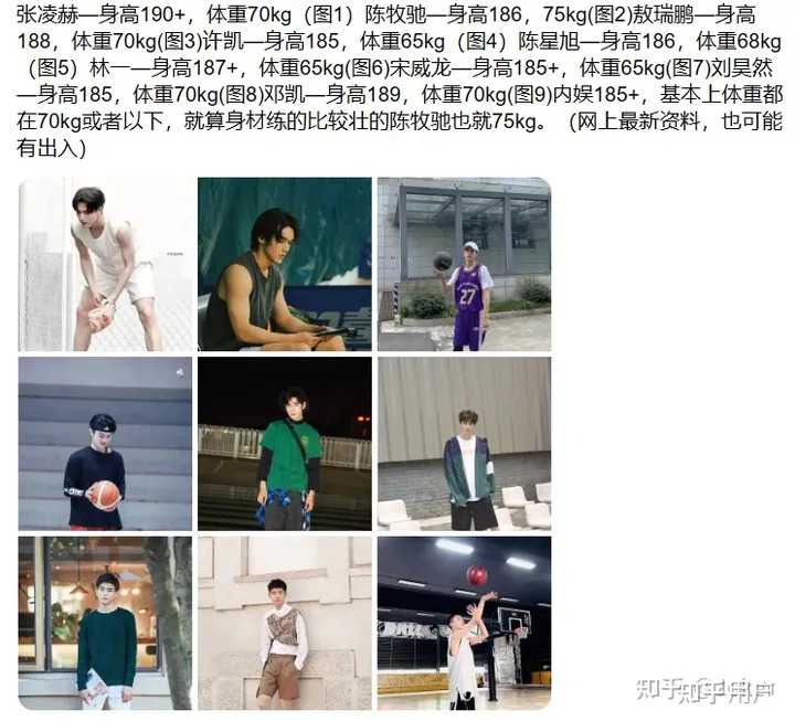 男生身高178，那么完美体重是多少斤？ - 知乎