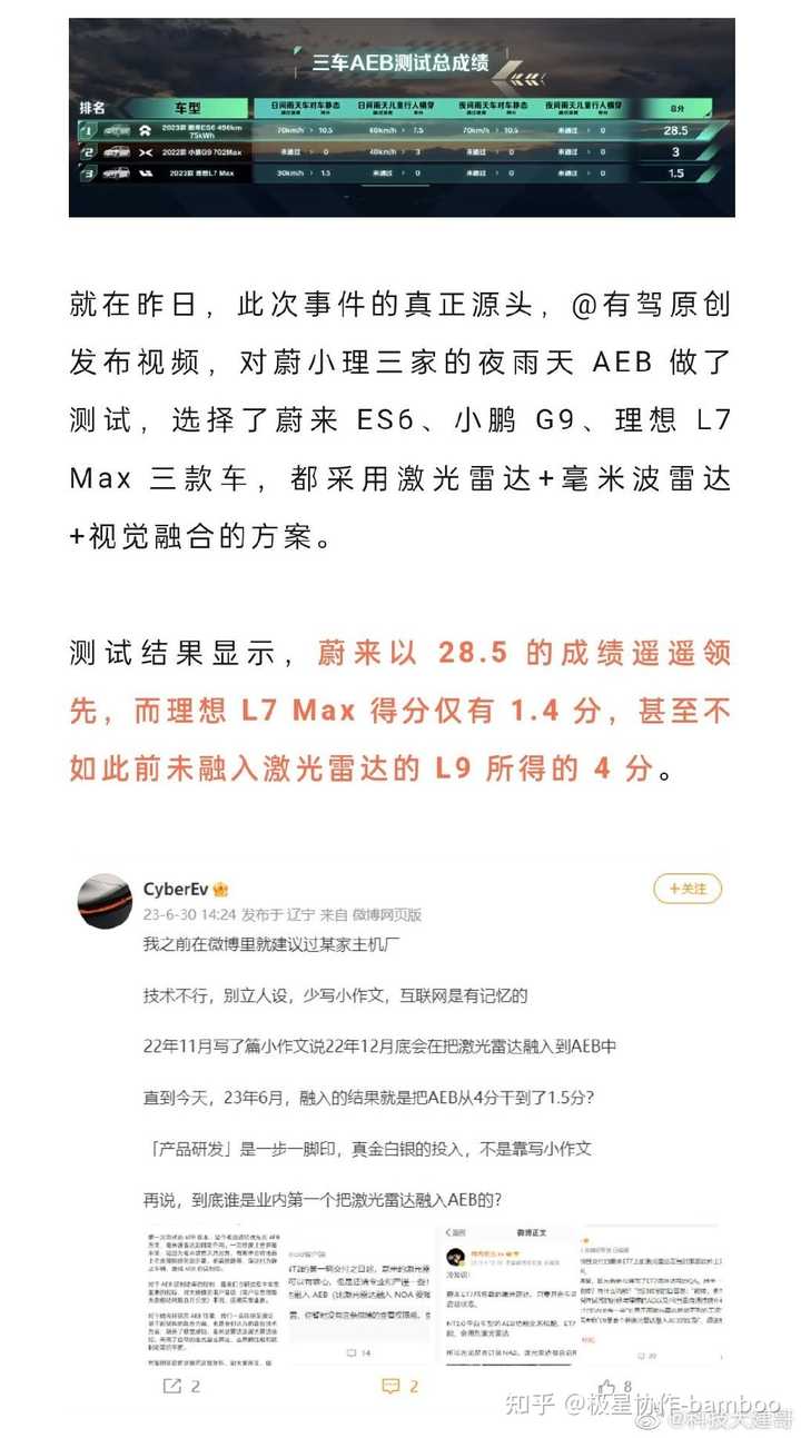 问界M7和理想L8，谁更值得入手？ - 知乎