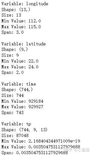 Era5再分析数据是世界时还是北京时? - 知乎