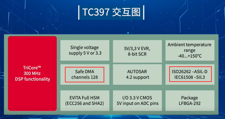 ADAS到底是啥？ - 知乎