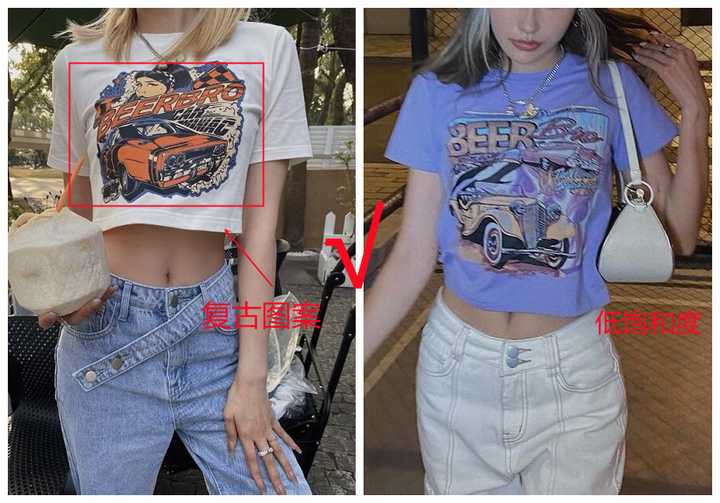 被时尚圈复活的「Y2K 美学」到底是什么？如何穿出 Y2K style（Y2K风）？ - 知乎