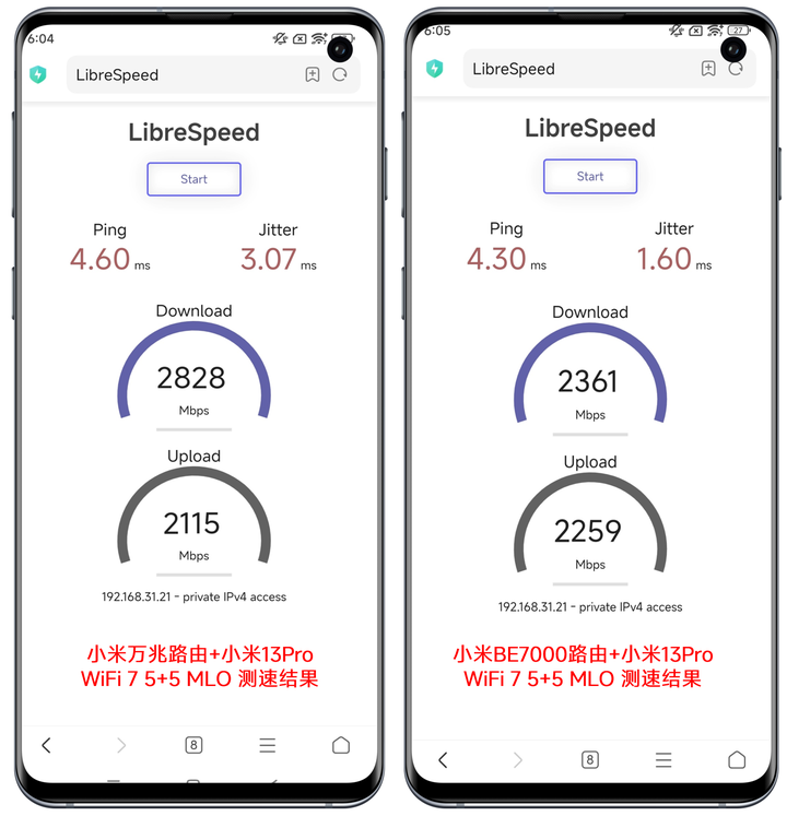 WiFi6/WiFi6+/WiFi7 路由器有多大差距？2023 年家用买那种最合适？ - 知乎