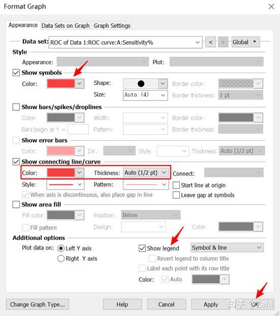 在graphpad prism中怎么做2或3个指标联合的ROC曲线？ - 知乎