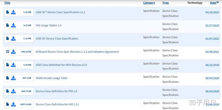 什么是USB Billboard Device？何时需要用到？如何配置？ - 知乎