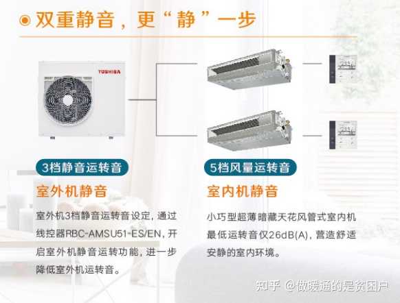 中央空调东芝0508和松下MasterS选哪 个比较好? - 知乎