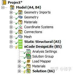 ANSYS nCode DesignLife 2021 R1如何安装？ - 知乎