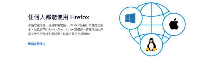 Waterfox和Firefox有什么区别？ - 知乎