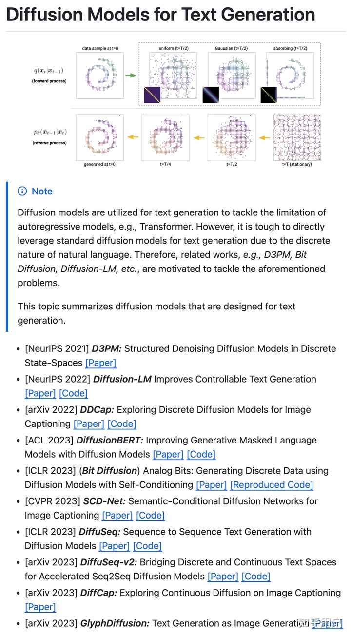 目前有将diffusion model用于文本生成的研究吗？ - 知乎