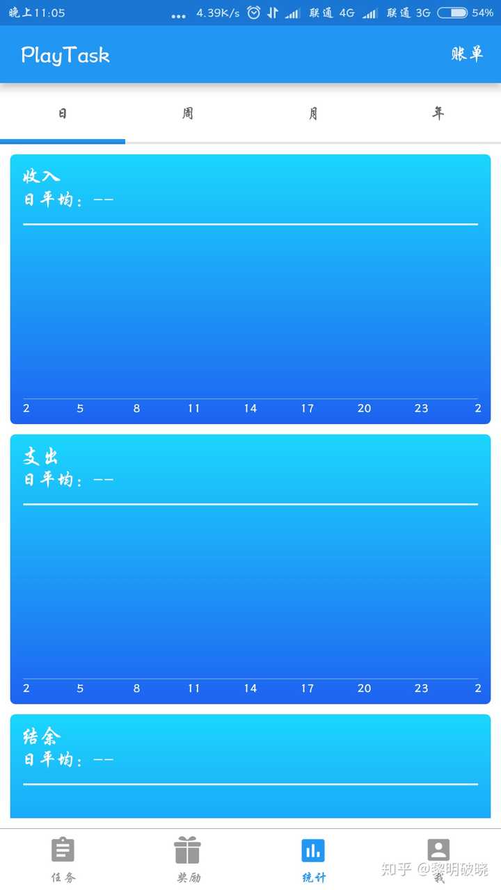 APP成就清单和playtask有什么区别？ - 知乎