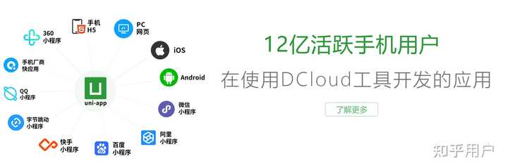 weex、cordova、flutter、react-native、uniapp 哪个框架有必要学习？ - 知乎