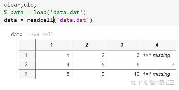 matlab 中如何导入.DAT数据？ - 知乎