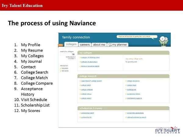 Naviance系统是什么以及应该怎么用？ - 知乎