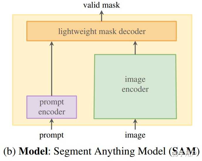 深度学习的可解释性方向的研究是不是巨坑？ - 知乎