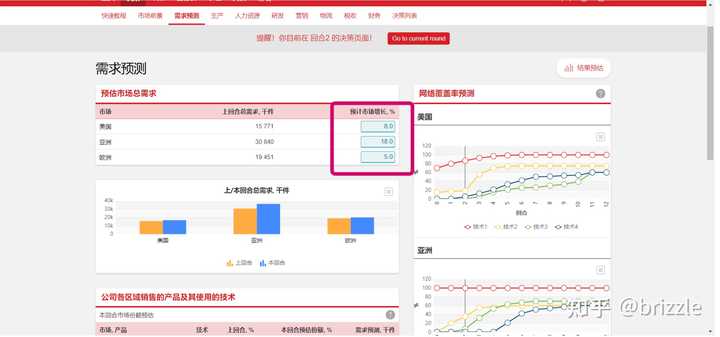 各位大神，求教！cesim商务模拟有攻略没有？ - 知乎