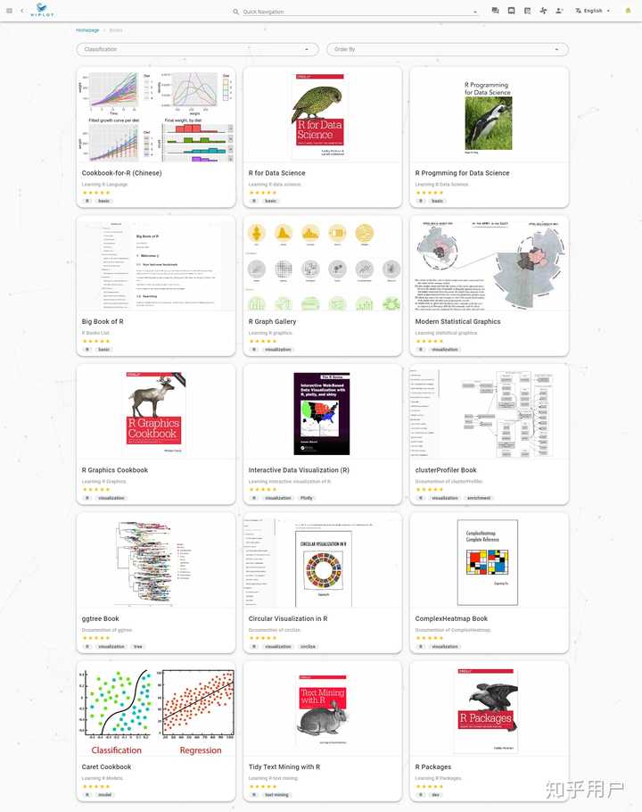 如何评价近期发布的 Hiplot 科研数据可视化平台？ - 知乎