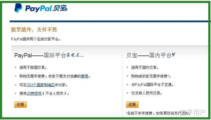 国区PayPal到底有什么用？ - 知乎