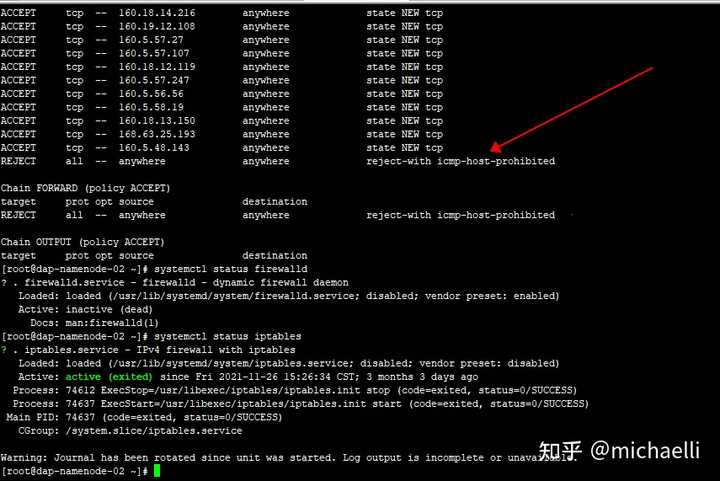 netfilter和tcpdump(libpcap)分别是在哪个层面,什么时候抓包的？ - 知乎
