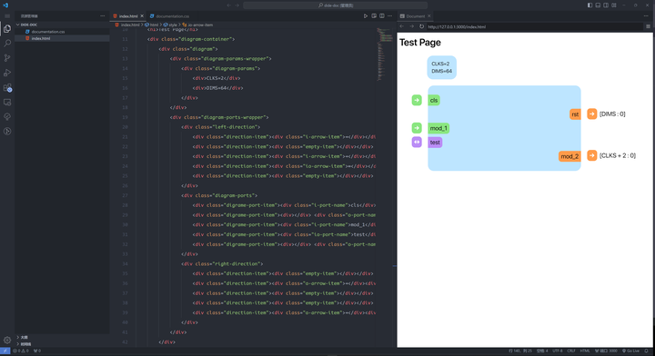 大家开发用的是vim还是neovim？ - 知乎