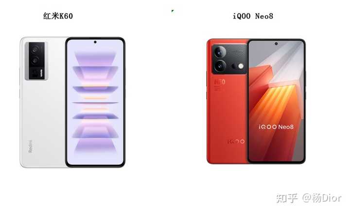 618红米k60和iqooneo8怎么选? - 知乎
