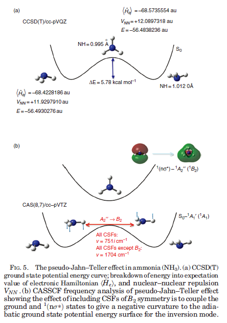 什么是 Jahn-Teller 效应？ - 知乎