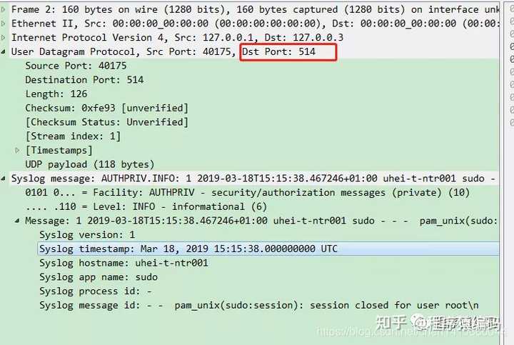 syslog的日志级别如何判断？ - 知乎