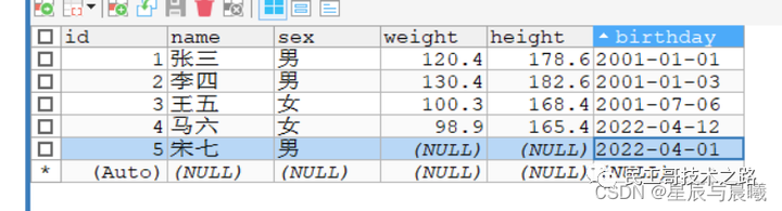 MySQL中的DML、DDL、DCL到底是什么呢？ - 知乎