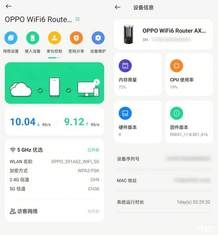 OPPO Wi-Fi 6 路由器 AX5400 上手，性能表现怎么样？ - 知乎