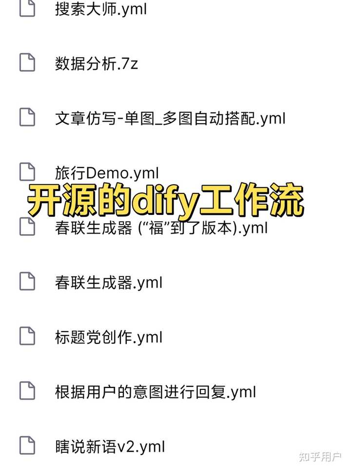Dify工作流，你有哪些好玩的点子？ - 知乎