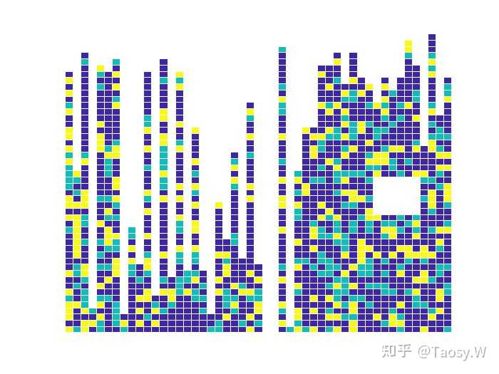 有哪些用MATLAB绘制的绝美图案？ - 知乎