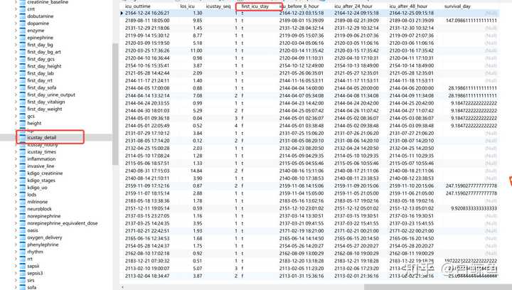MIMIC-IV数据库， 如何提取心肌梗死患者首次入ICU中性粒细胞占比和淋巴细胞占比? - 知乎