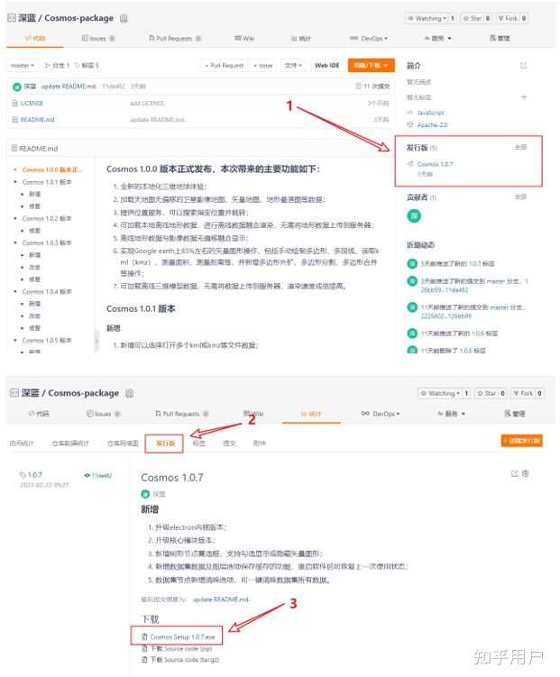 cesium怎么学习，新手感觉无从下手，有没有什么资料或者教程？ - 知乎